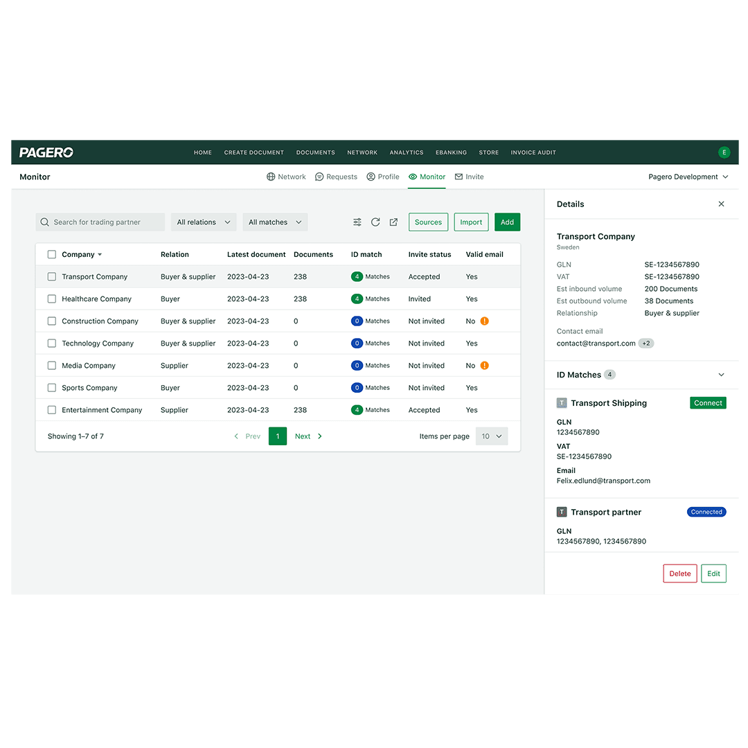 E-invoicing solutions | Easy electronic invoicing | Pagero