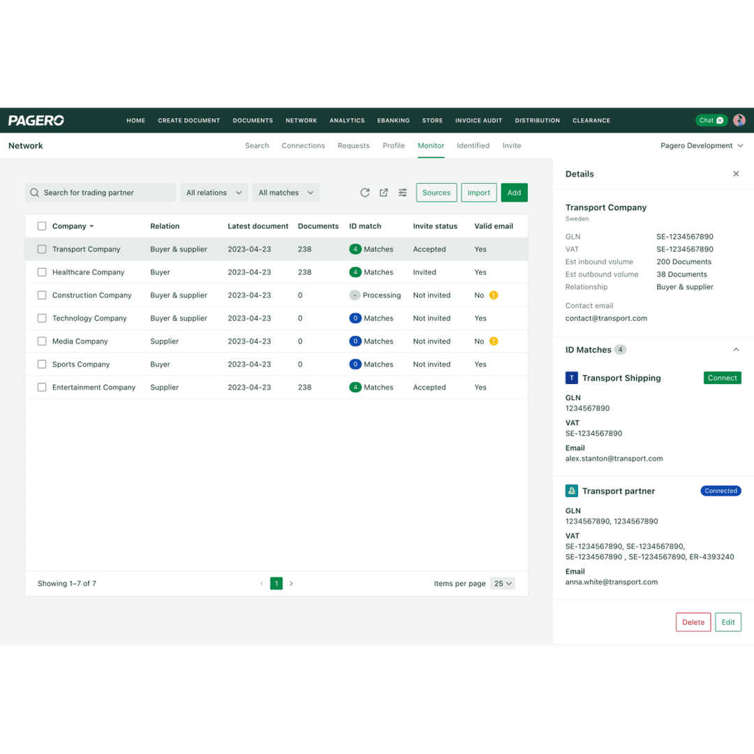 E-invoicing solutions | Easy electronic invoicing | Pagero