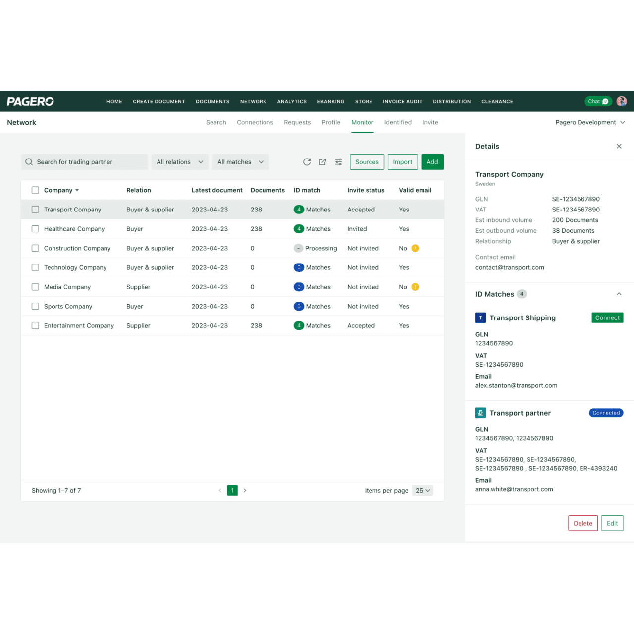E-invoicing solutions | Easy electronic invoicing | Pagero