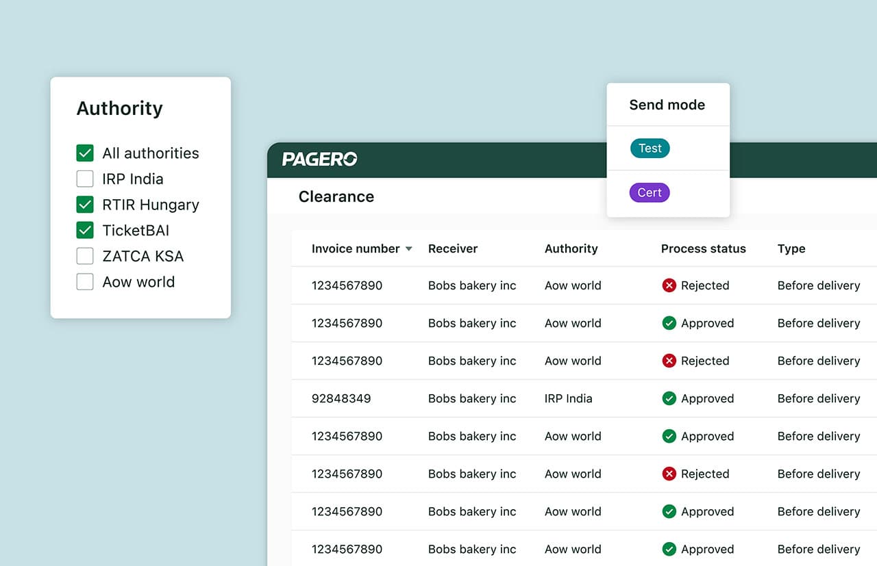 E-invoicing compliance | Comply anywhere with Pagero